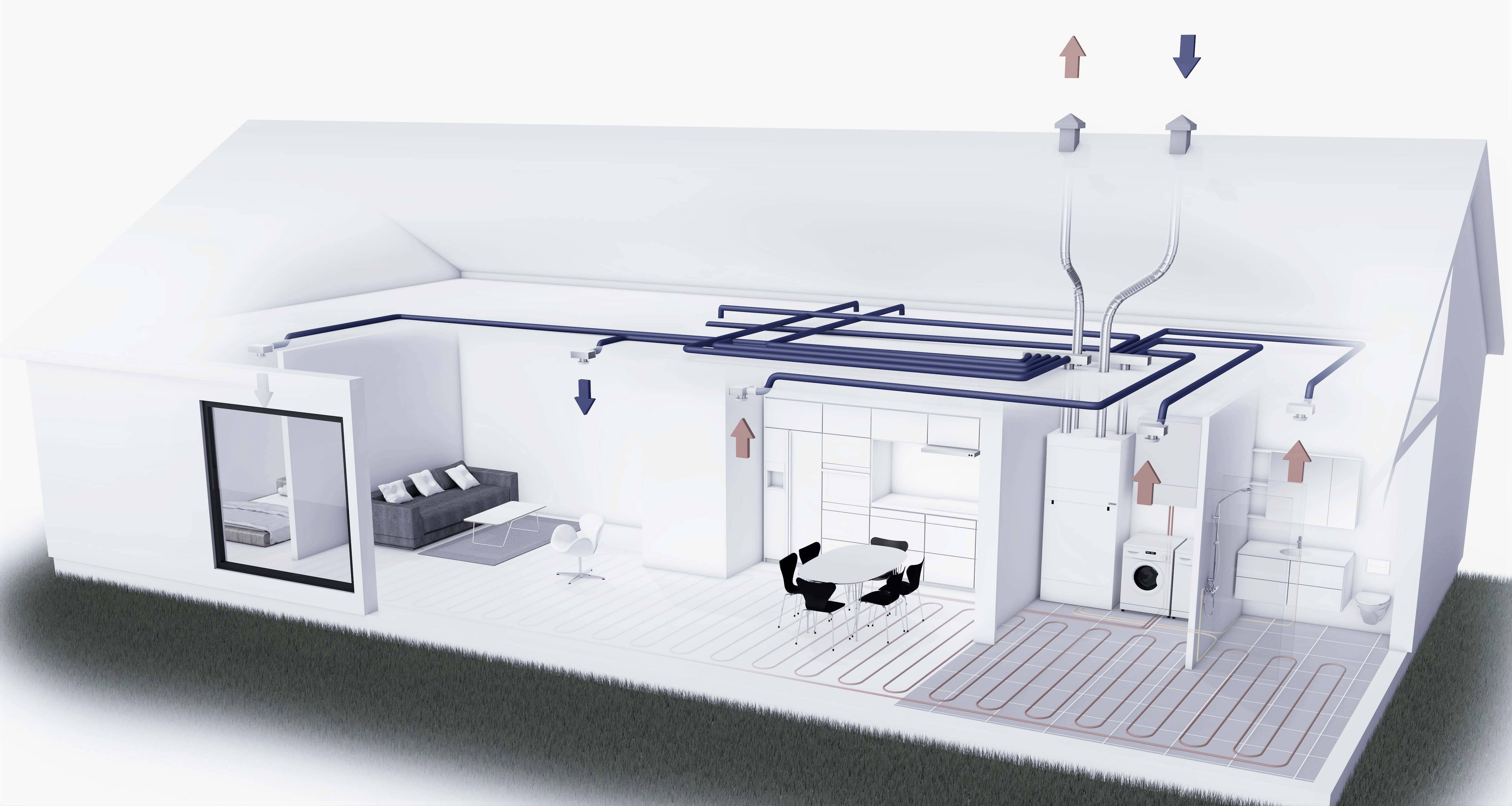 Great know hos within the ventilation industry