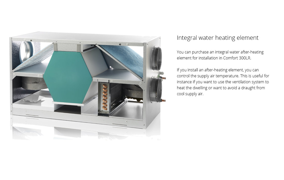 Nilan Comfort 300LR typically used in single-family dwellings