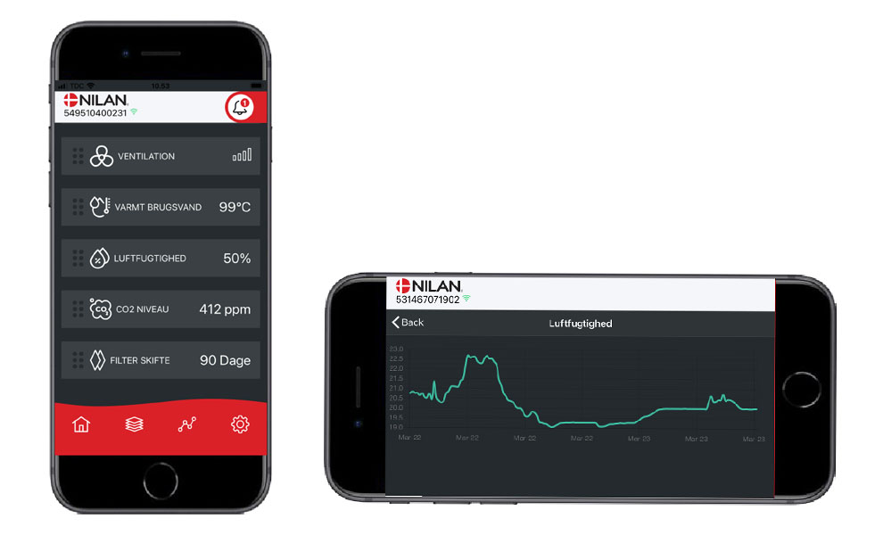 Nilan App - Control ventilation and heat pump from your mobile phone